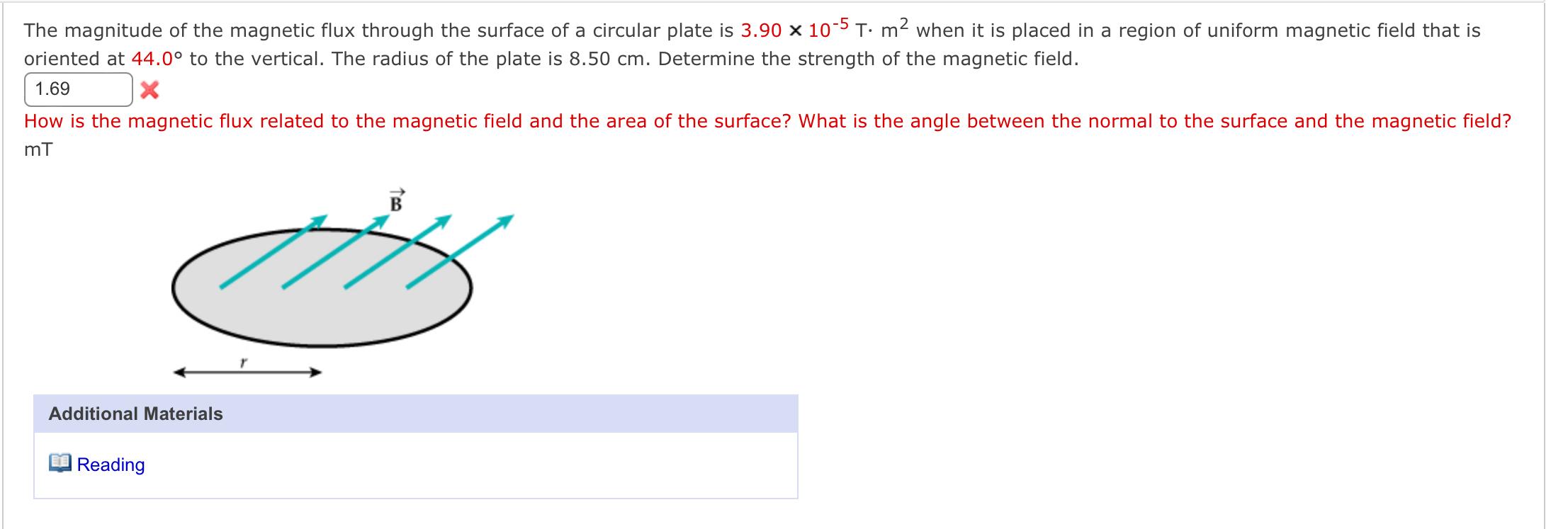 Solved The magnitude of the magnetic flux through the | Chegg.com
