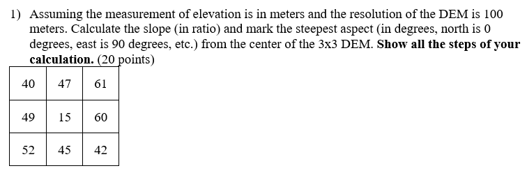 Solved 1) Assuming the measurement of elevation is in meters | Chegg.com