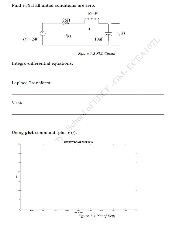 Solved Find vc(t) if all initial conditions are zero. Figure | Chegg.com