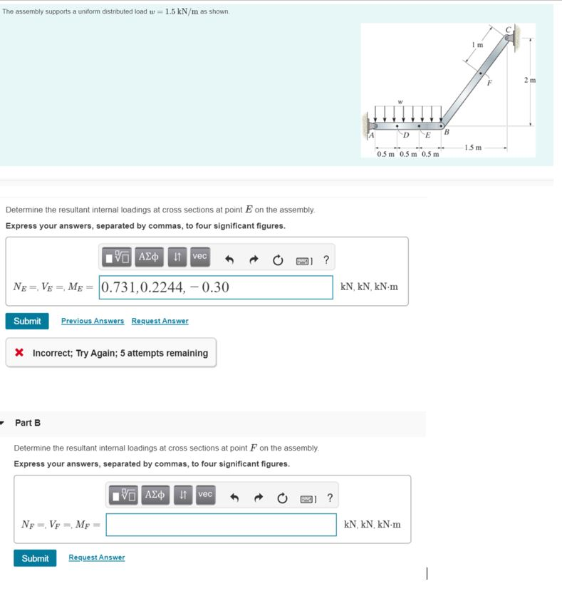 Solved The assembly supports a uniform distributed load | Chegg.com