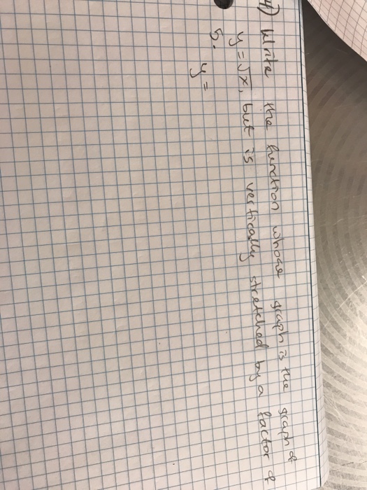 Solved write the function whose graph is the graph of y= | Chegg.com
