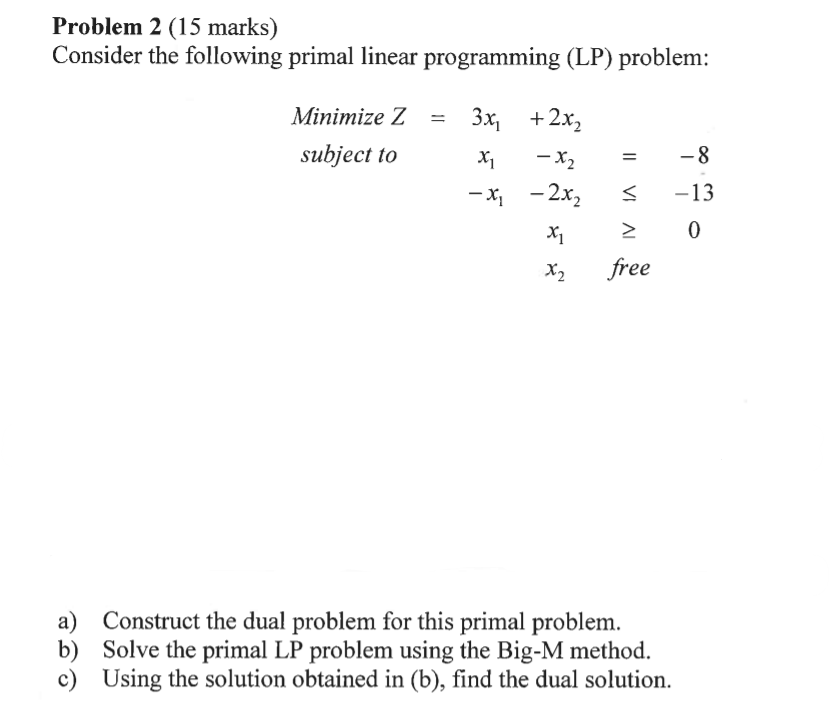 Solved Problem 2 (15 marks) Consider the following primal | Chegg.com
