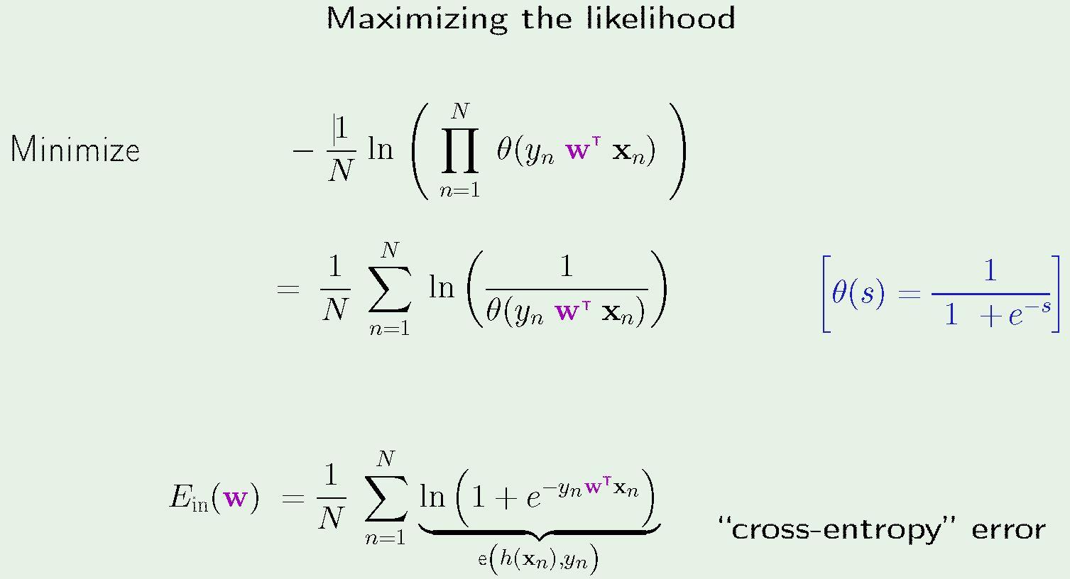 Could you let me know how to prove that | Chegg.com