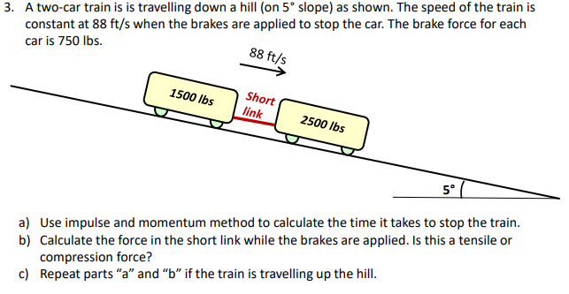 Solved A two-car train is is travelling down a hill (on 5∘ | Chegg.com