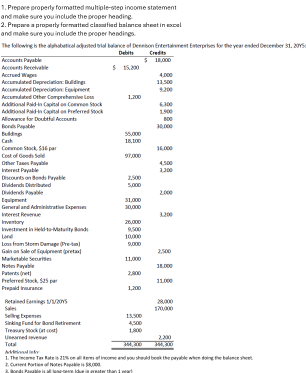 Prepare properly formatted multiple-step income | Chegg.com