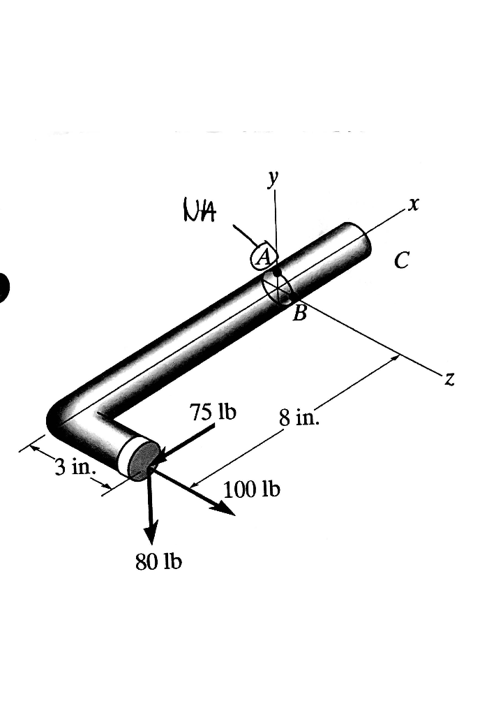 Solved Combined Loading Problem: The solid rods radius of 1 | Chegg.com