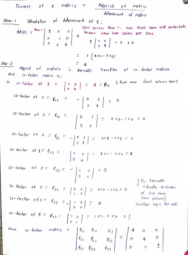 Solved To determine the inverse matrix of the matrix on the | Chegg.com