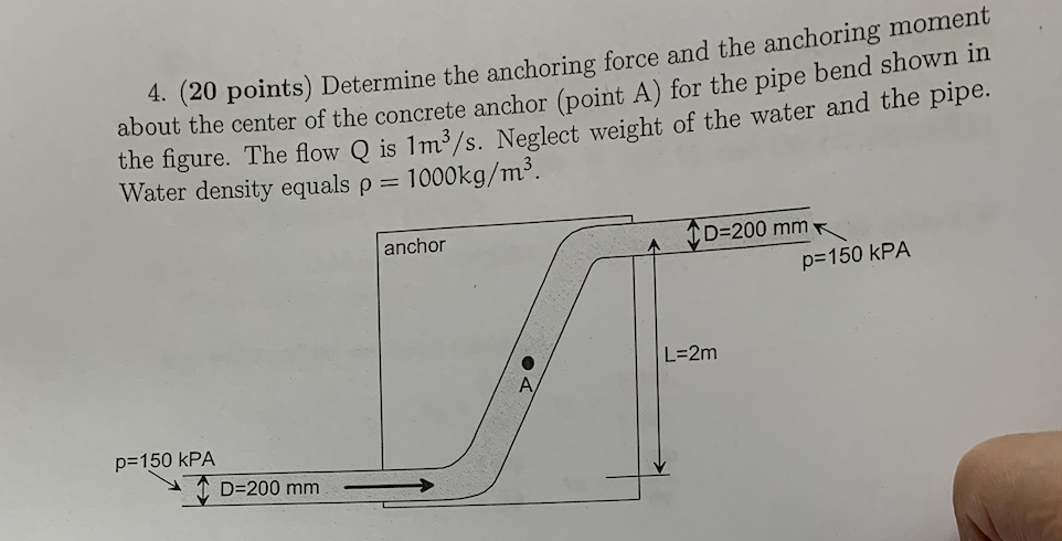 Solved 4. (20 points) Determine the anchoring force and the | Chegg.com