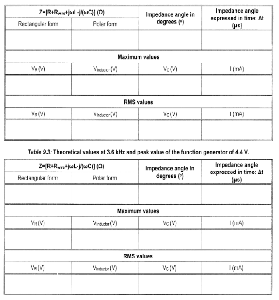Solved \begin{tabular}{|c|c|c|c} R & C & | Chegg.com