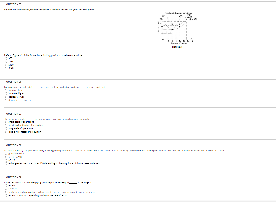 Solved Refer to the information provided in Figure 9.1 below | Chegg.com