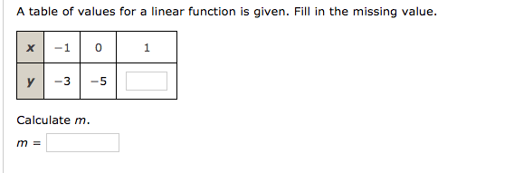 Solved A table of values for a linear function is given. | Chegg.com