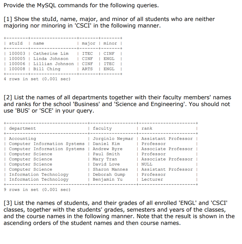 Solved Provide the MySQL commands for the following queries. | Chegg.com