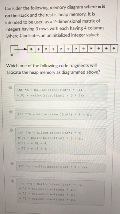 Solved Consider the following memory diagram where m is on | Chegg.com