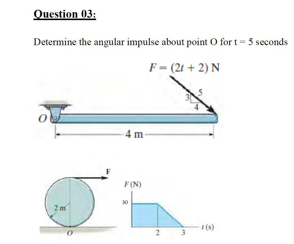 Solved Question 03: Determine the angular impulse about | Chegg.com