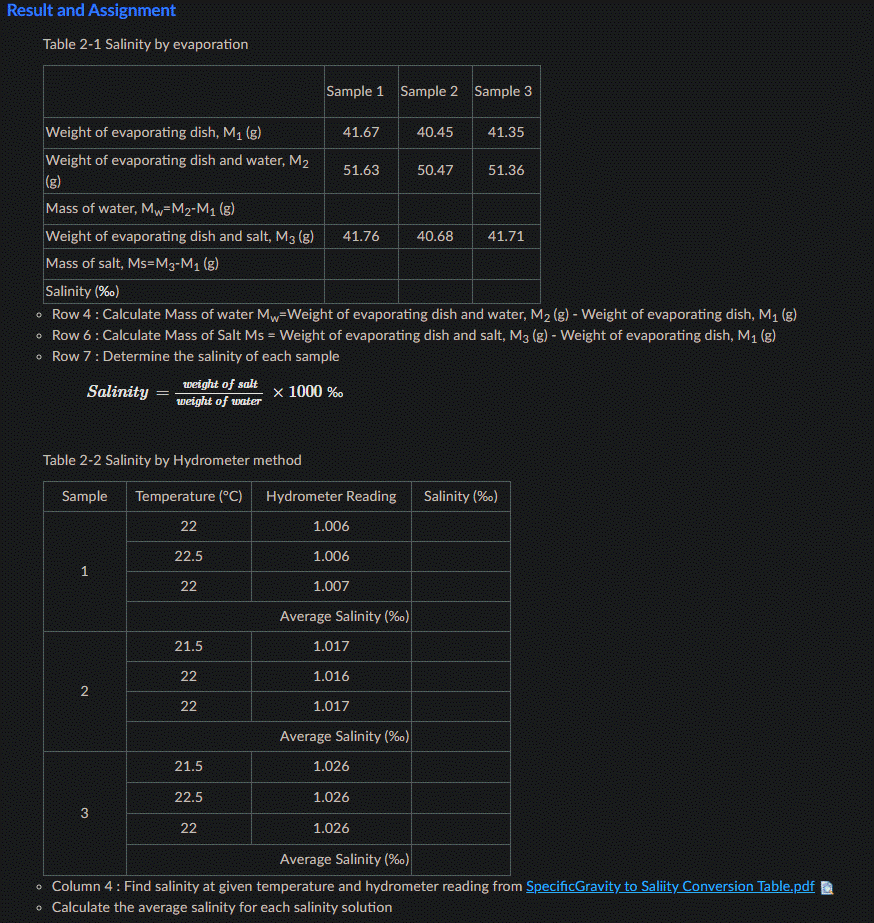 Solved Overview and Purpose Salinity refers to the amount of | Chegg.com