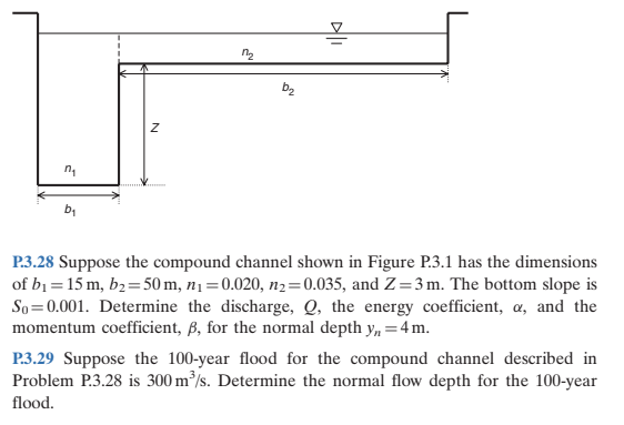 Solved P.3.28 Suppose the compound channel shown in Figure | Chegg.com