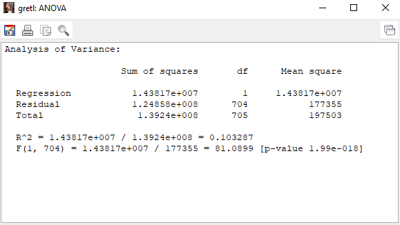 Solved 1. a) What are the values of the Total Sum of Squares | Chegg.com
