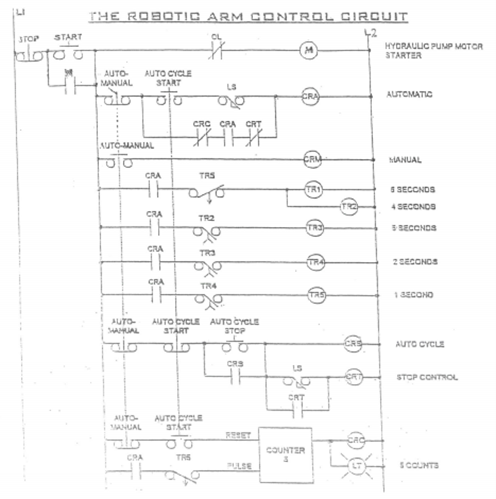 5. Redraw the following partial Robotic Arm | Chegg.com