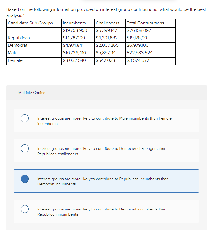 Which of the following is more likely to join an | Chegg.com
