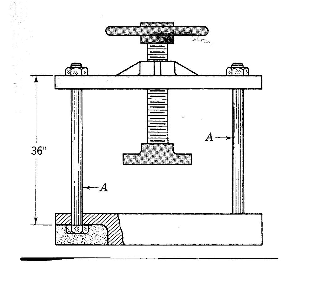 Solved The press in Figure 3 has four similar size rounded | Chegg.com