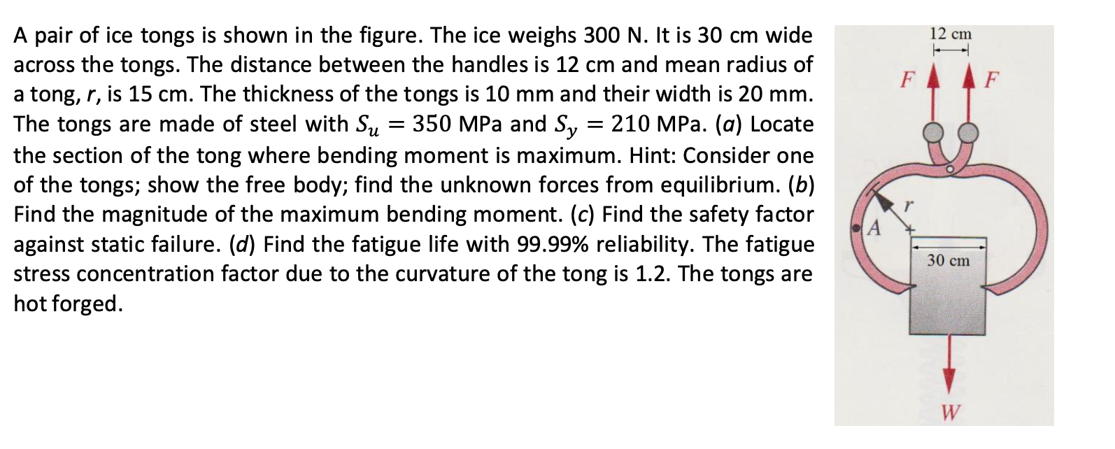 Solved 12 cm FA AF A pair of ice tongs is shown in the | Chegg.com