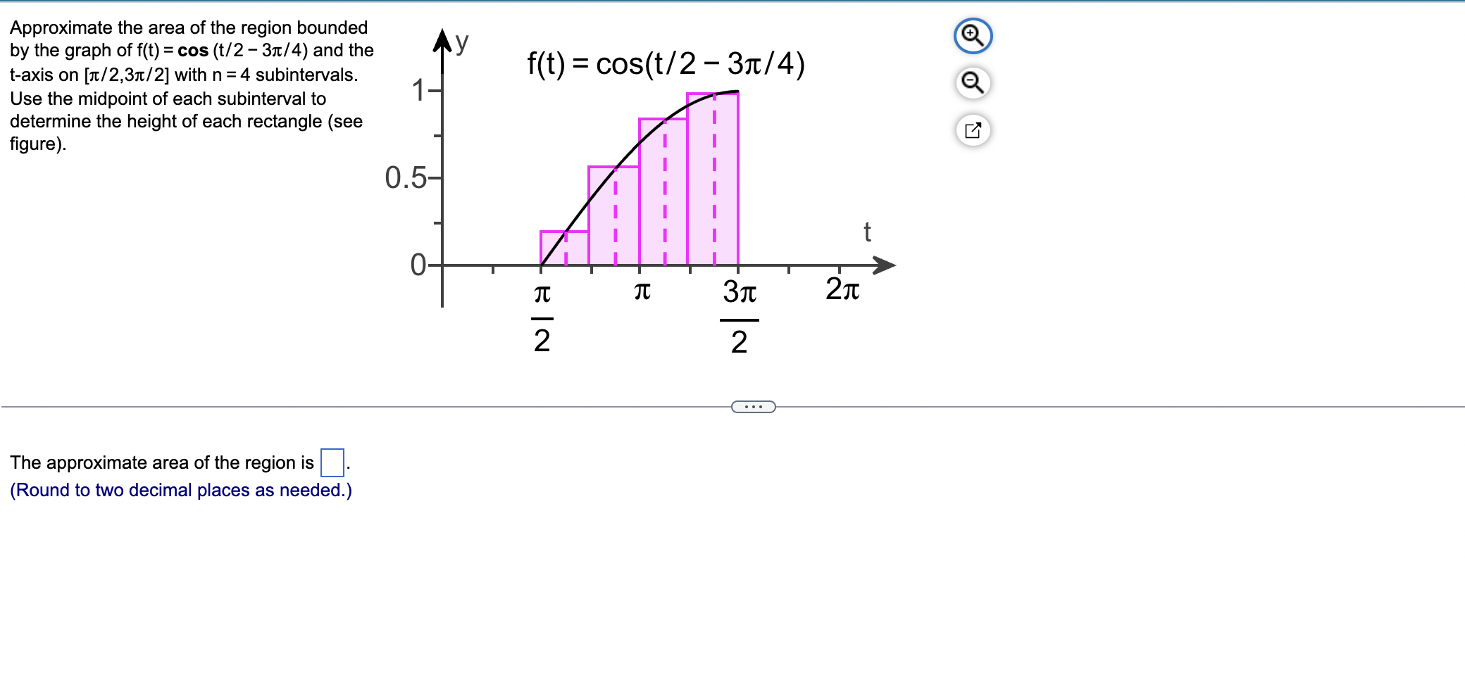 Solved Approximate the area of the region bounded by the | Chegg.com