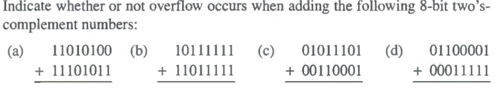 Solved Indicate whether or not overflow occurs when adding | Chegg.com