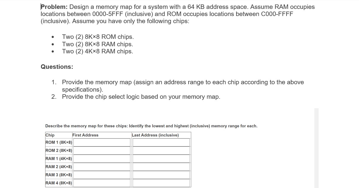 Solved Problem: Design a memory map for a system with a 64 | Chegg.com