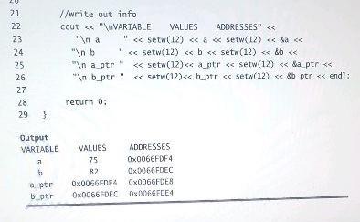 Solved Problem 1.0 (20 Points) Addresses Write a complete | Chegg.com