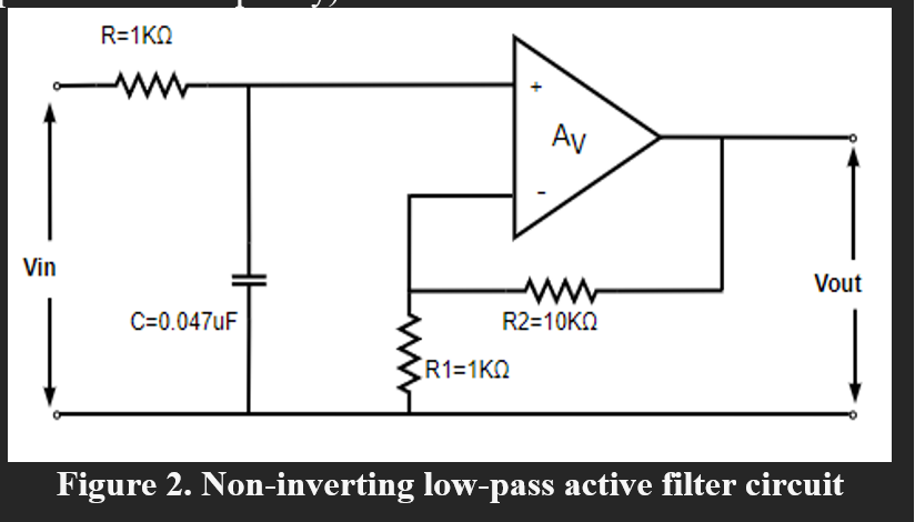 Solved 3. ﻿Referring to Circuit in Figure 2, ﻿apply the | Chegg.com
