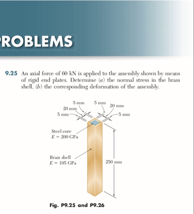 Solved ROBLEMS 9.25 An axial force of 60 kN is applied to | Chegg.com Solved ROBLEMS 9.25 An axial force of 60 kN is applied to | Chegg.com