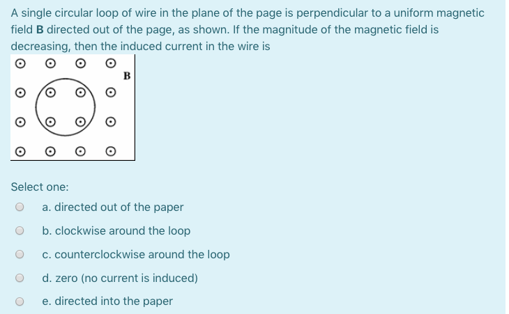 Solved A single circular loop of wire in the plane of the | Chegg.com