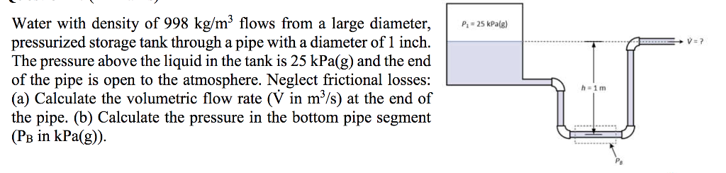Solved Water with density of 998 kg/m3 flows from a large | Chegg.com