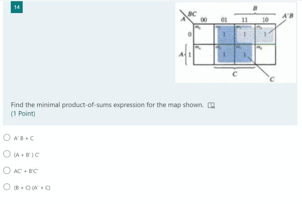 Solved Find the diminished radix complement of 10000101. (1 | Chegg.com