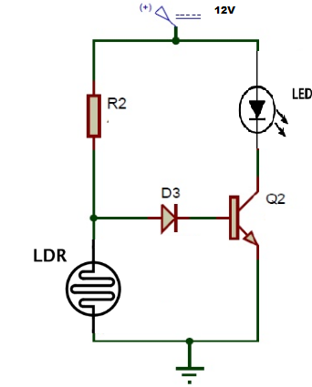 PRACTICE: TRANSISTOR BJT OBJECTIVE : 1. Design, | Chegg.com