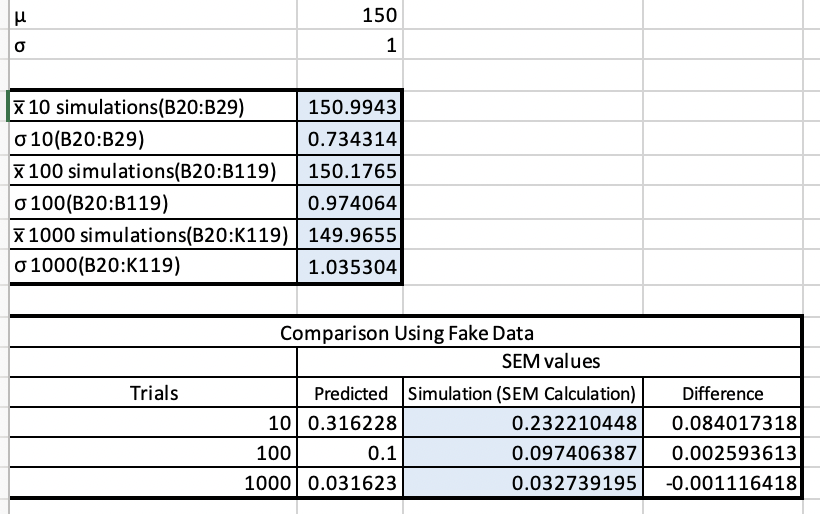 Solved 10 pts) Select all that are true: a. For almost all | Chegg.com