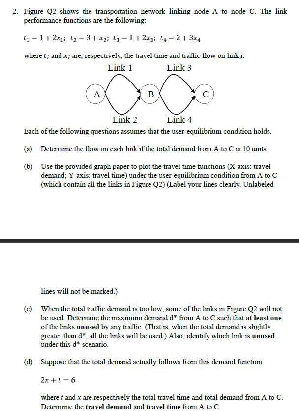 Solved 2. Figure Q2 shows the transportation network linking | Chegg.com