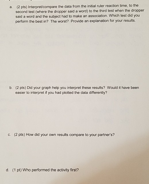 Solved Time to Catch Ruler Under Different Distractions 0.25 | Chegg.com