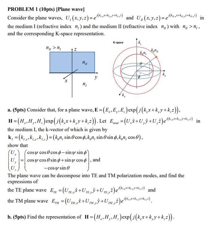 Solved PROBLEM 1 (10pts) (Plane wavel Consider the plane | Chegg.com