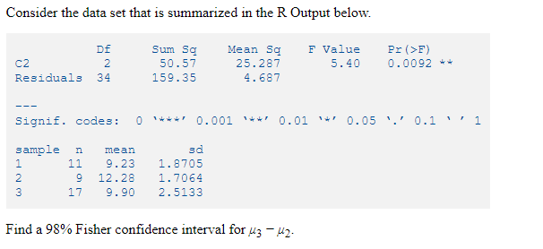 Solved Consider the data set that is summarized in the R | Chegg.com