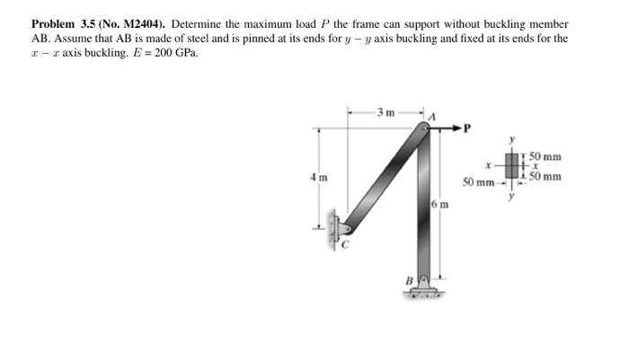 Solved Problem 3.5 (No. M2404). Determine the maximum load P | Chegg.com