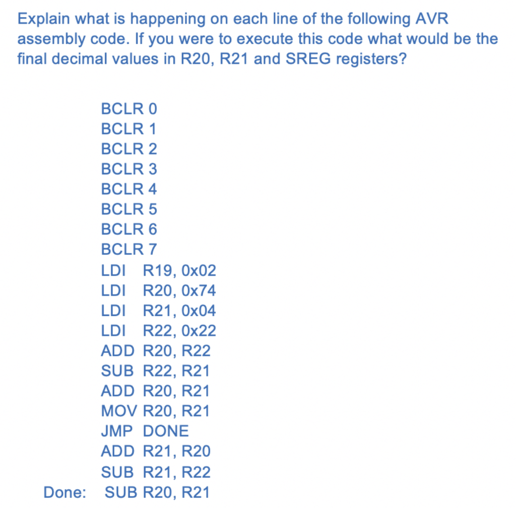 Explain what is happening on each line of the | Chegg.com
