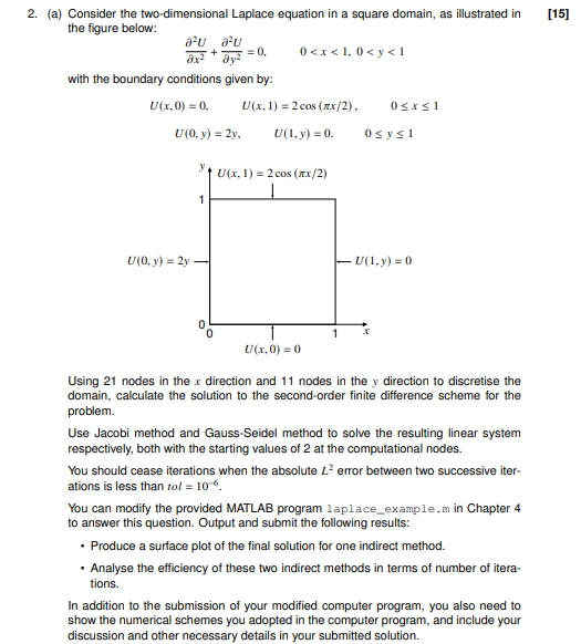 Solved (a) Consider the two-dimensional Laplace equation in | Chegg.com