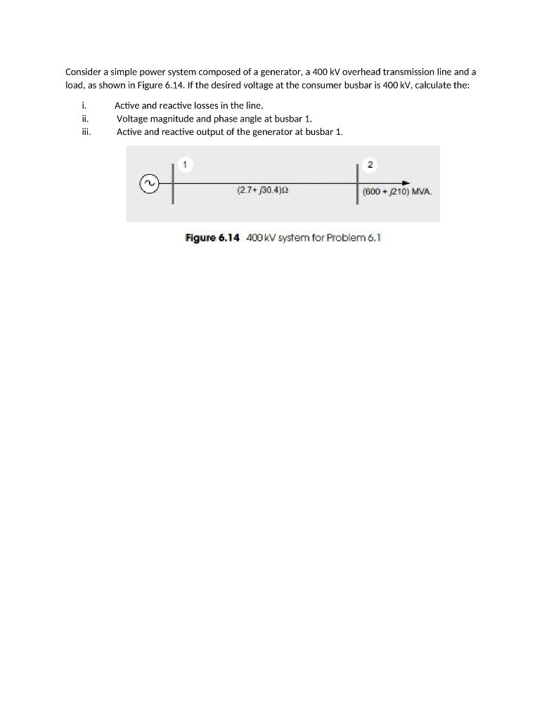 Solved Consider a simple power system composed of a | Chegg.com