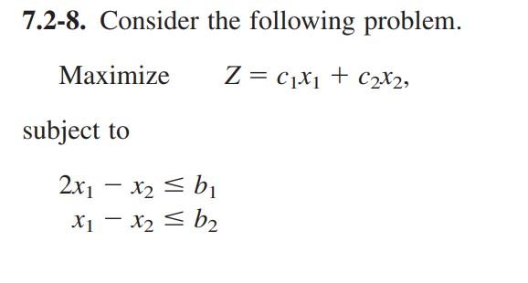 Solved 7.2-8. Consider the following problem. Maximize Z= | Chegg.com