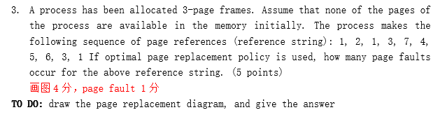 Solved 3. A process has been allocated 3-page frames. Assume | Chegg.com