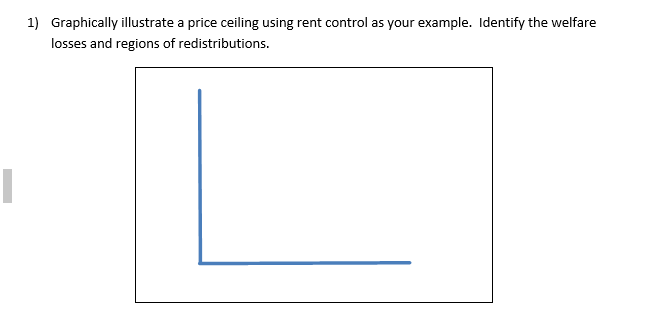 Solved 1) Graphically illustrate a price ceiling using rent | Chegg.com