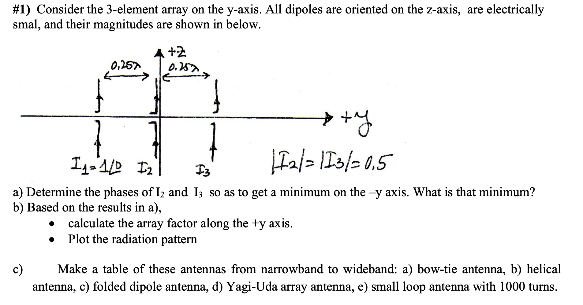 #1) Consider the 3-element array on the y-axis. All | Chegg.com