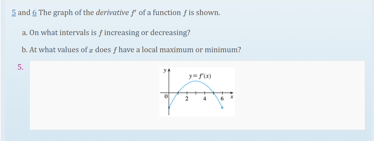 Solved 5 and 6 The graph of the derivative f′ of a function | Chegg.com