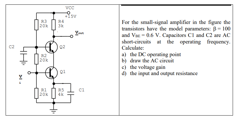 Solved For the small-signal amplifier in the figure the | Chegg.com